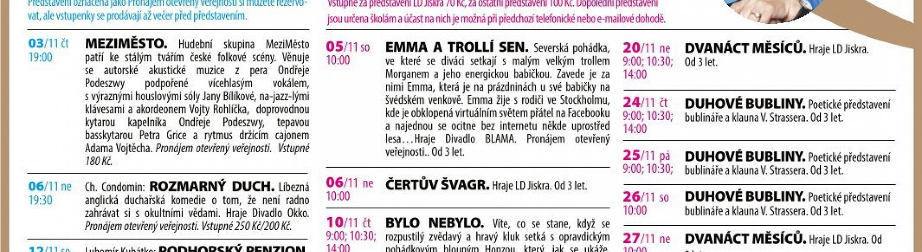 Divadlo Karla Hackera, Praha 8